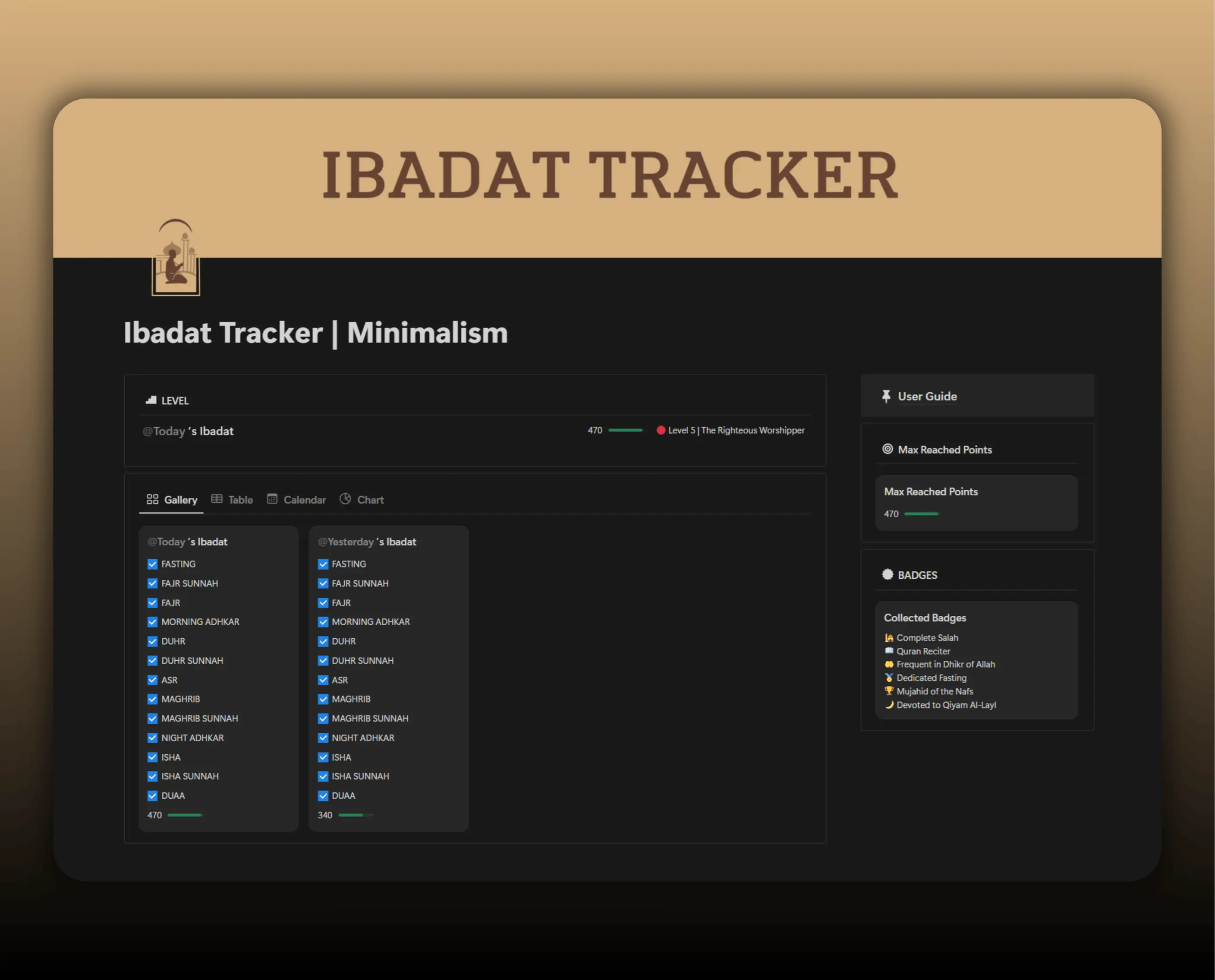 Ibadat Tracker | Mostafa Yasser